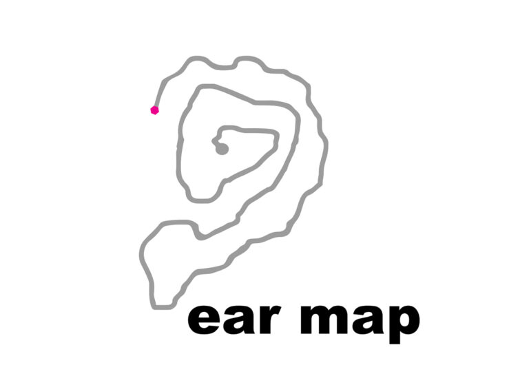 Ear Maps – Sound of Nairobi